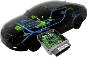 Types of ECU in a Car